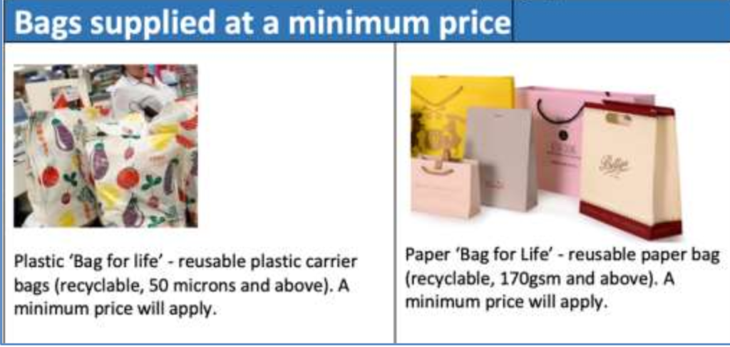 Single use Plastic And Paper Bag Ban Jersey Business single-use-plastic-and-paper-bag-ban-jersey-business